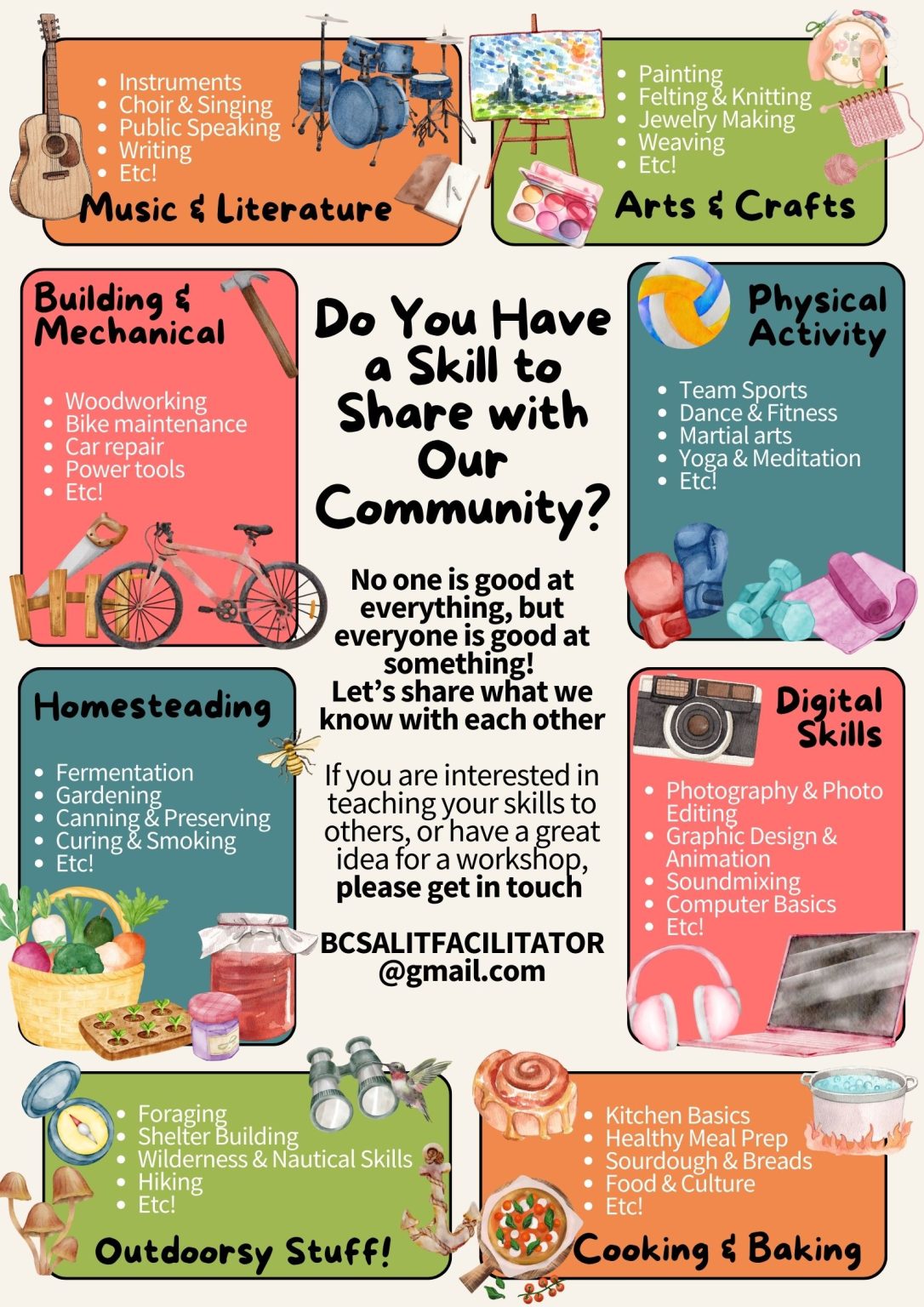 Bamfield Community School Association